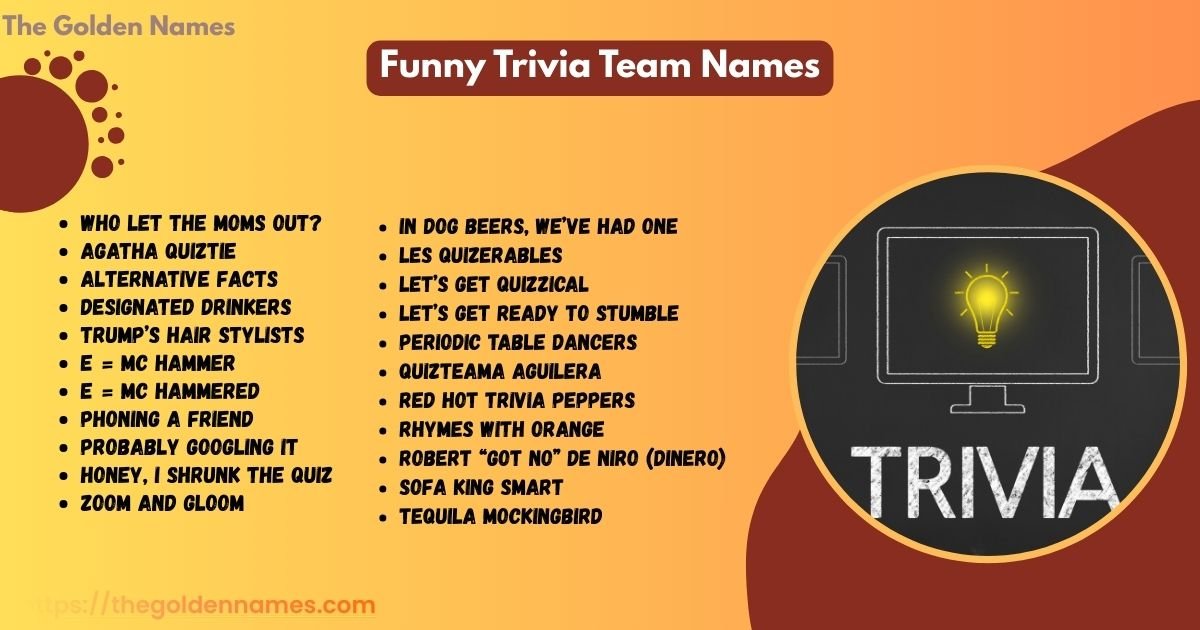 300+ Best Trivia Team Names Of All Time